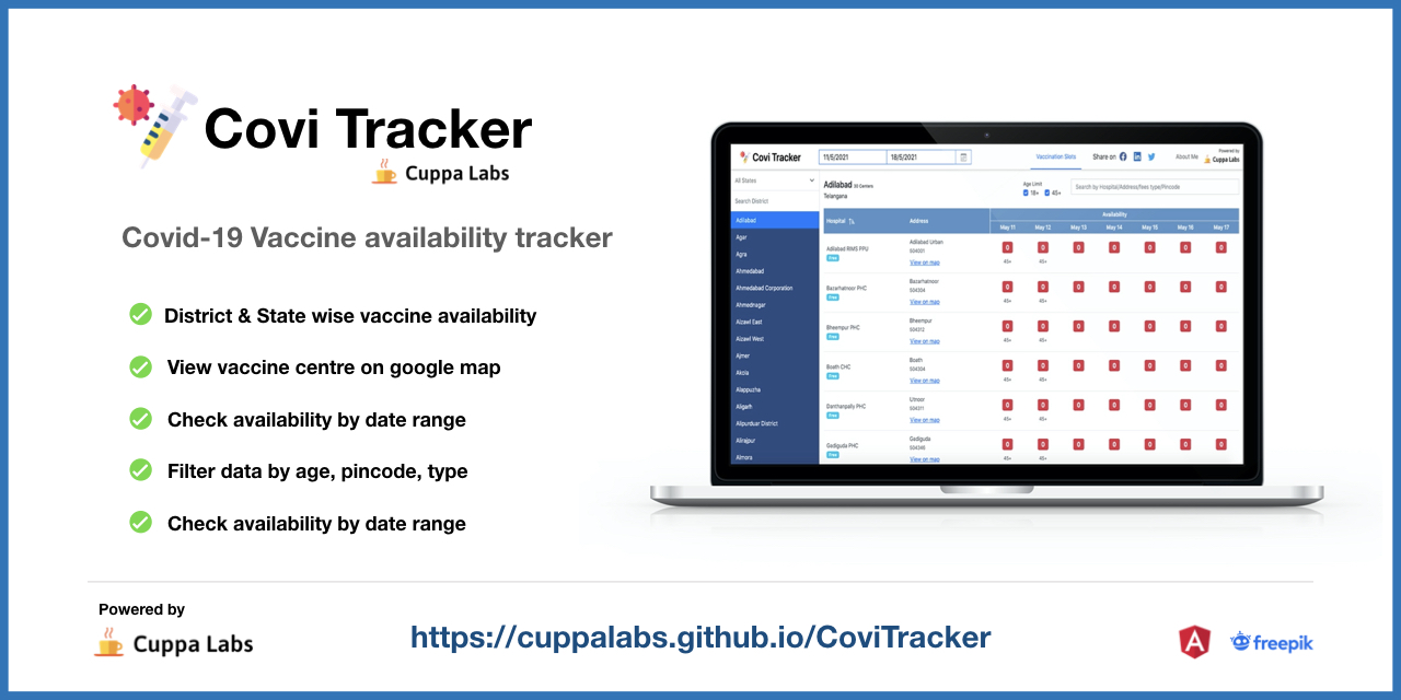 Covi Tracker | Covid-19 Vaccination slot availability portal in India| Powered By Cuppa Labs